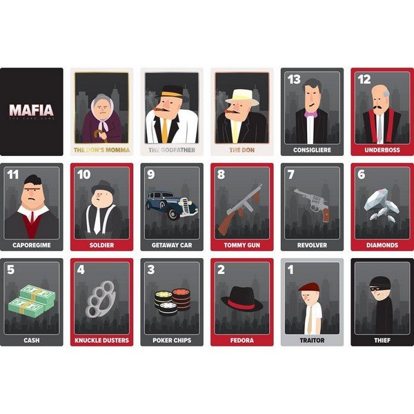 Mafia Card Game How To Play Mafia: 6 Essential Strategies To Win EVERY